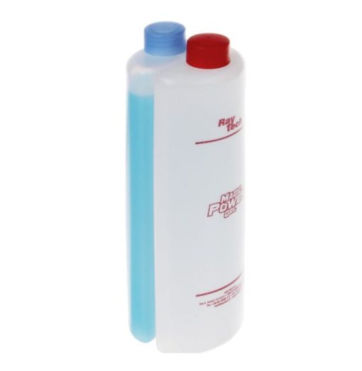 GEL ISOLANTE MAGIC-POWER-GEL-1000 RayTech – Sikurit Technology Solutions